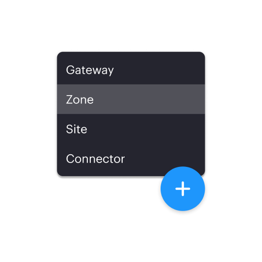 ControlOne Software Defined Perimeter | Cytracom
